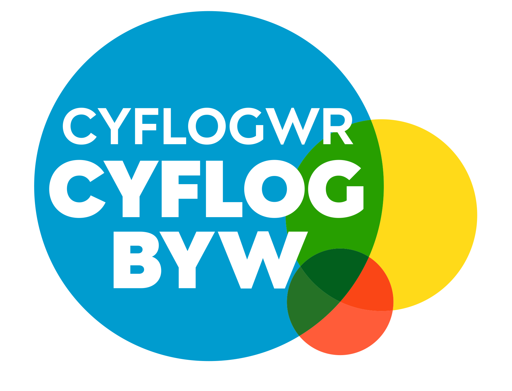 Gweithio gyda ni - Medr